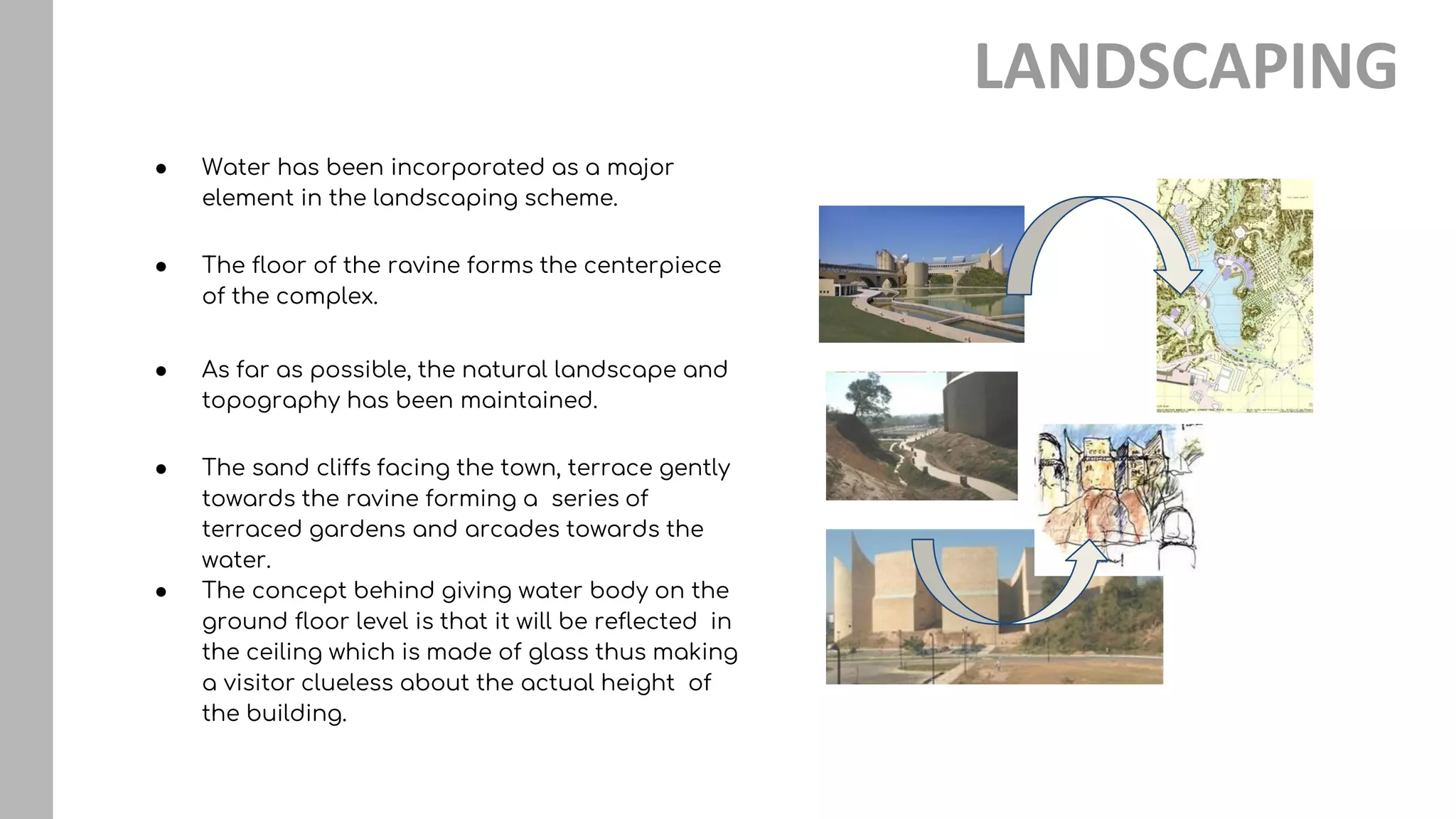 Virasat e-khaalsa museum | PDF