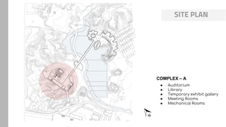 Virasat e-khaalsa museum | PDF