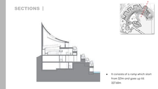 Virasat e-khaalsa museum | PPT