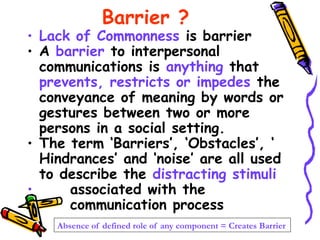 Effective communication and their management | PPTX