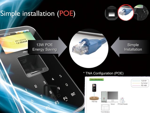 VIRDI AC 5000 | PPT