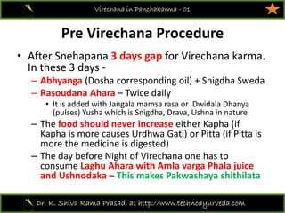 Virechana 01 varanasi | PDF