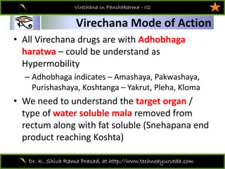 Virechana 02 varanasi | PPT