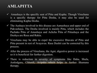 Virechana Karmukata | PPTX