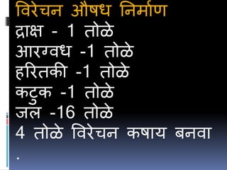 Virechan presentation | PPT