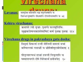 Virechan presentation | PPT