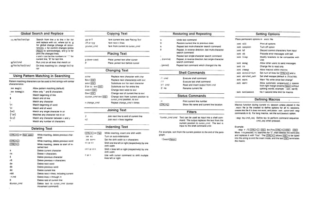 Vi cheat sheet | PDF