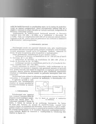 Virgil Teodorescu - Lucrari practice de depanare a radioreceptoarelor | PDF