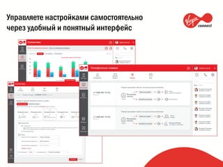 Виртуальная АТС Virgin Connect | PPT