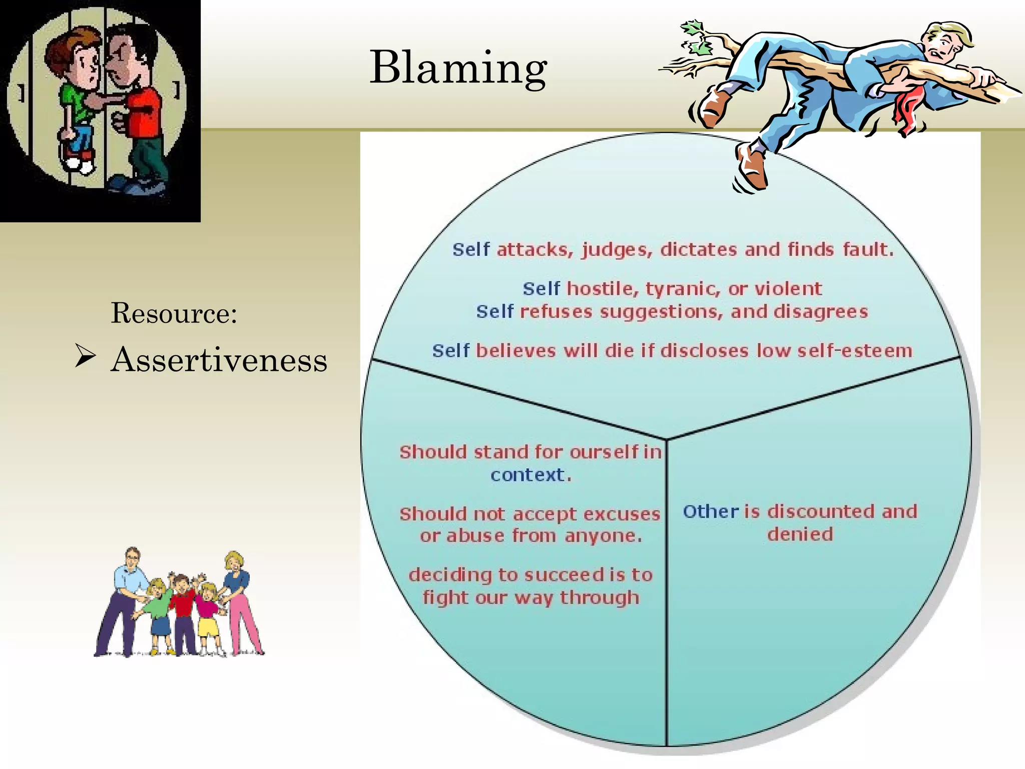 Virginia Satir | PPT