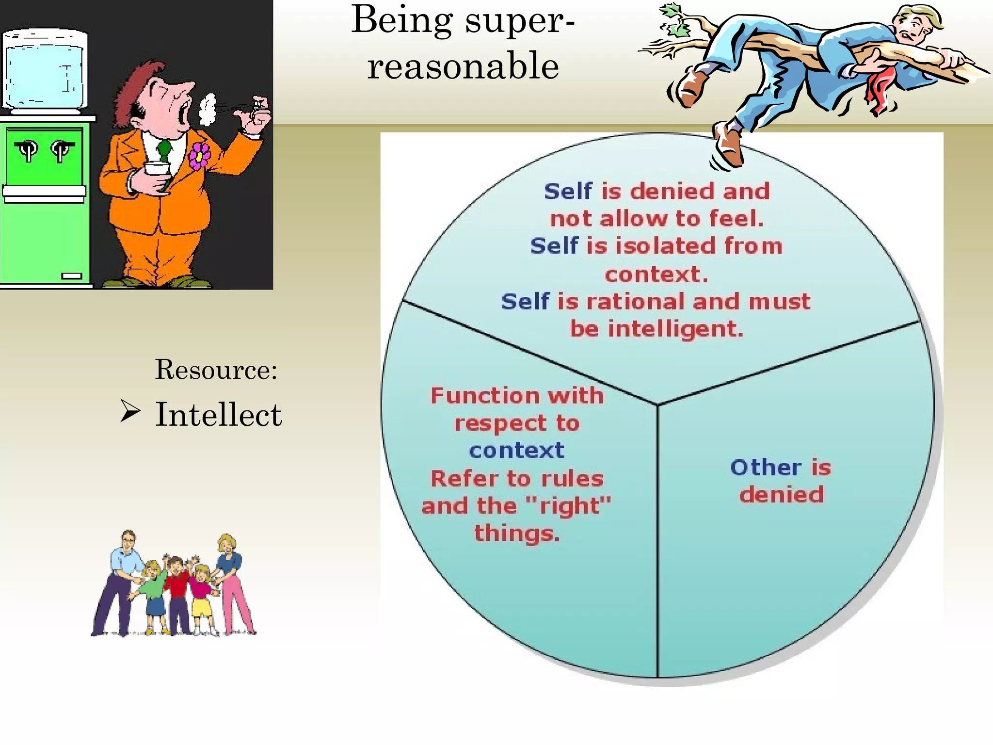 Virginia Satir | PPT