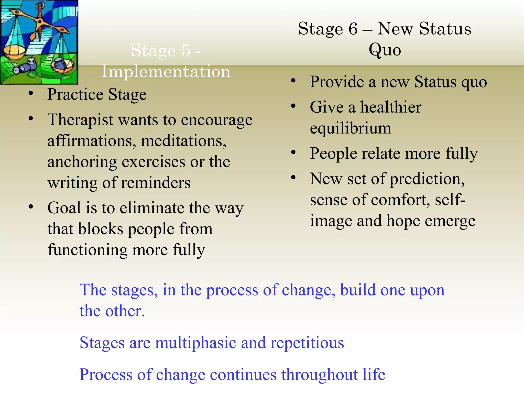 Virginia Satir | PPT