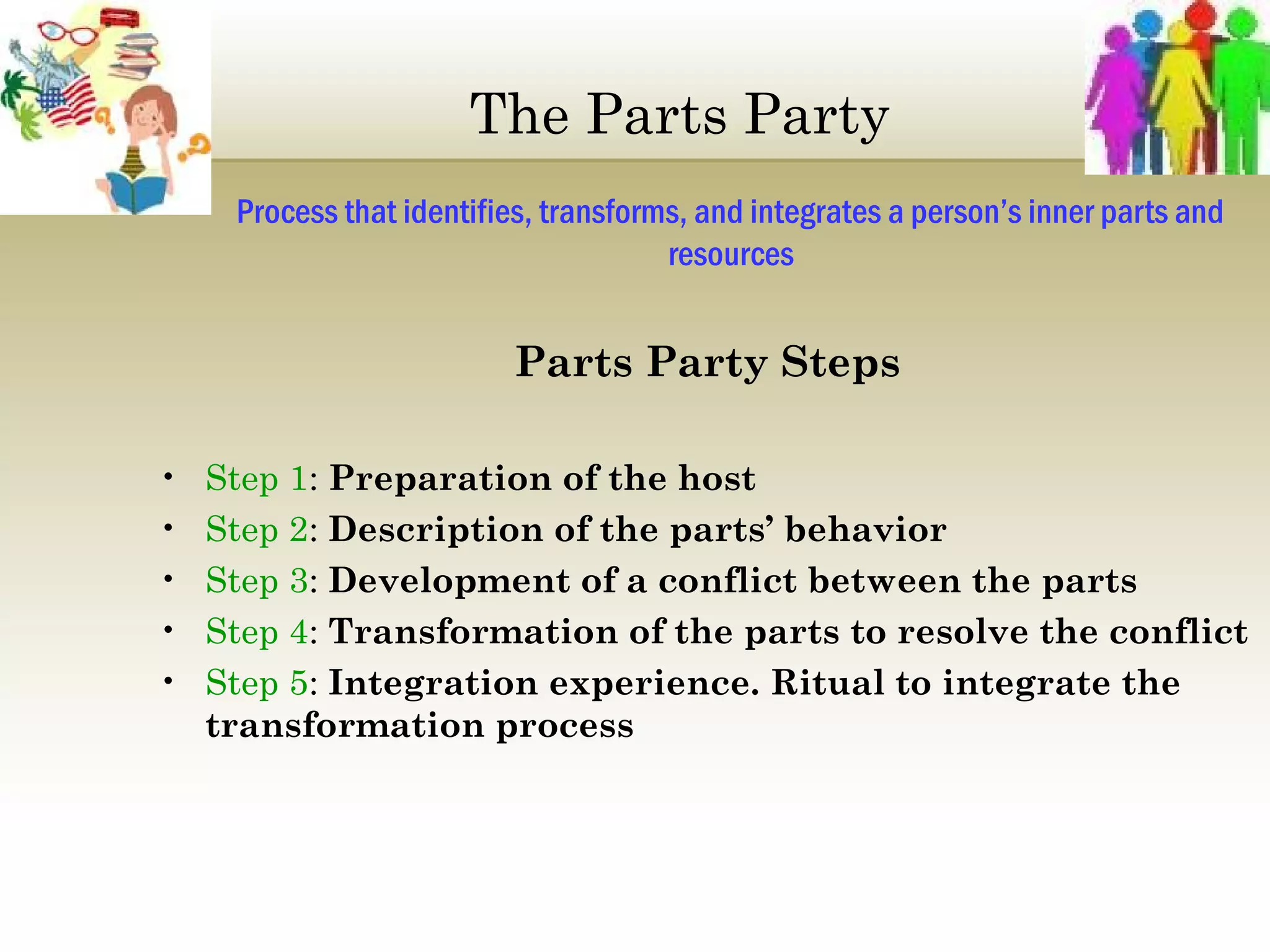 Virginia Satir | PPT