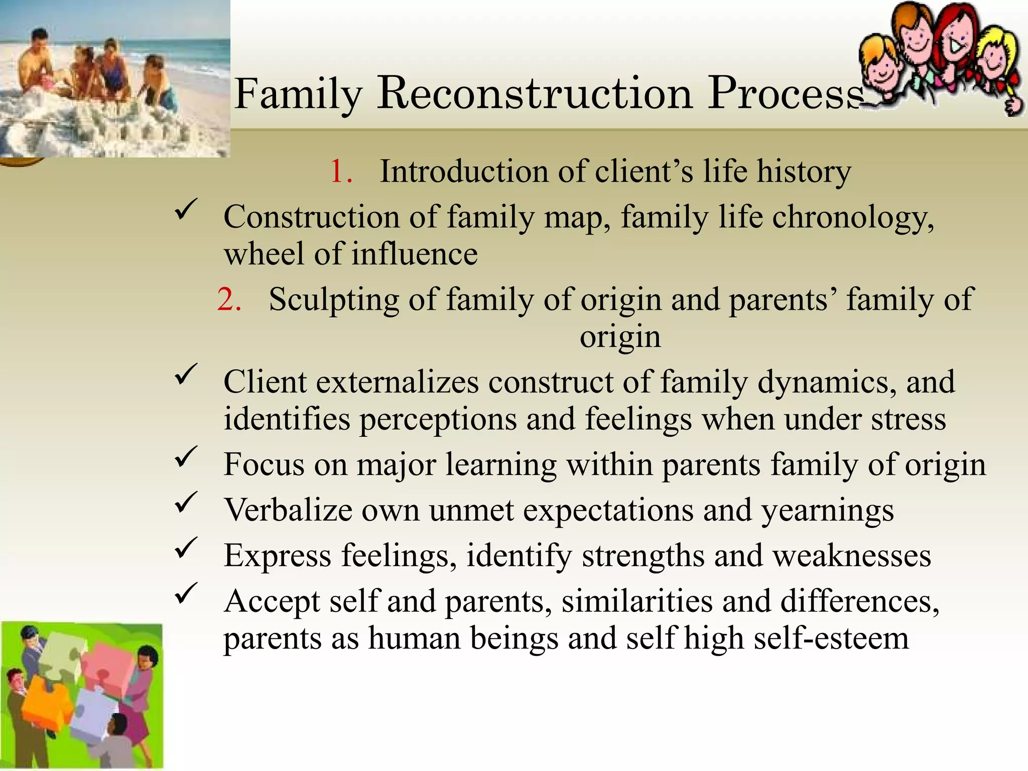 Virginia Satir | PPT