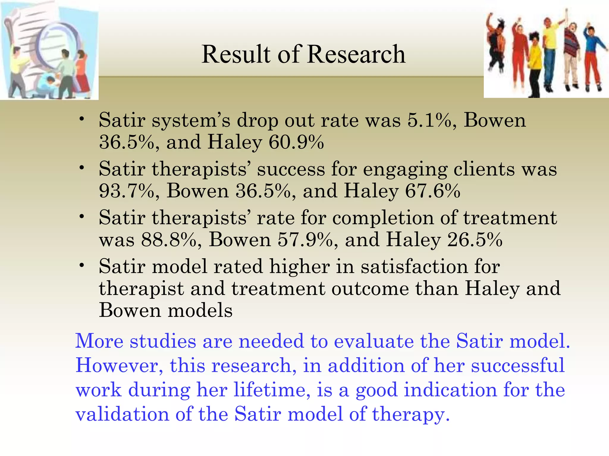 Virginia Satir | PPT