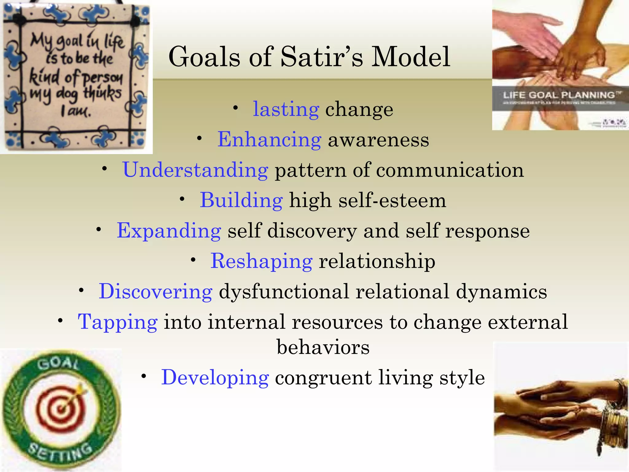 Virginia Satir | PPT