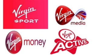 Virgin Brand Extensions | PPTX