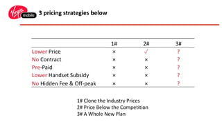 Virgin mobile USA Pricing case analysis - Pricing strategy | PPTX