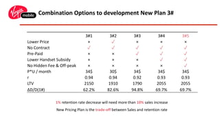 Virgin mobile USA Pricing case analysis - Pricing strategy | PPTX