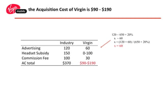Virgin mobile USA Pricing case analysis - Pricing strategy | PPTX