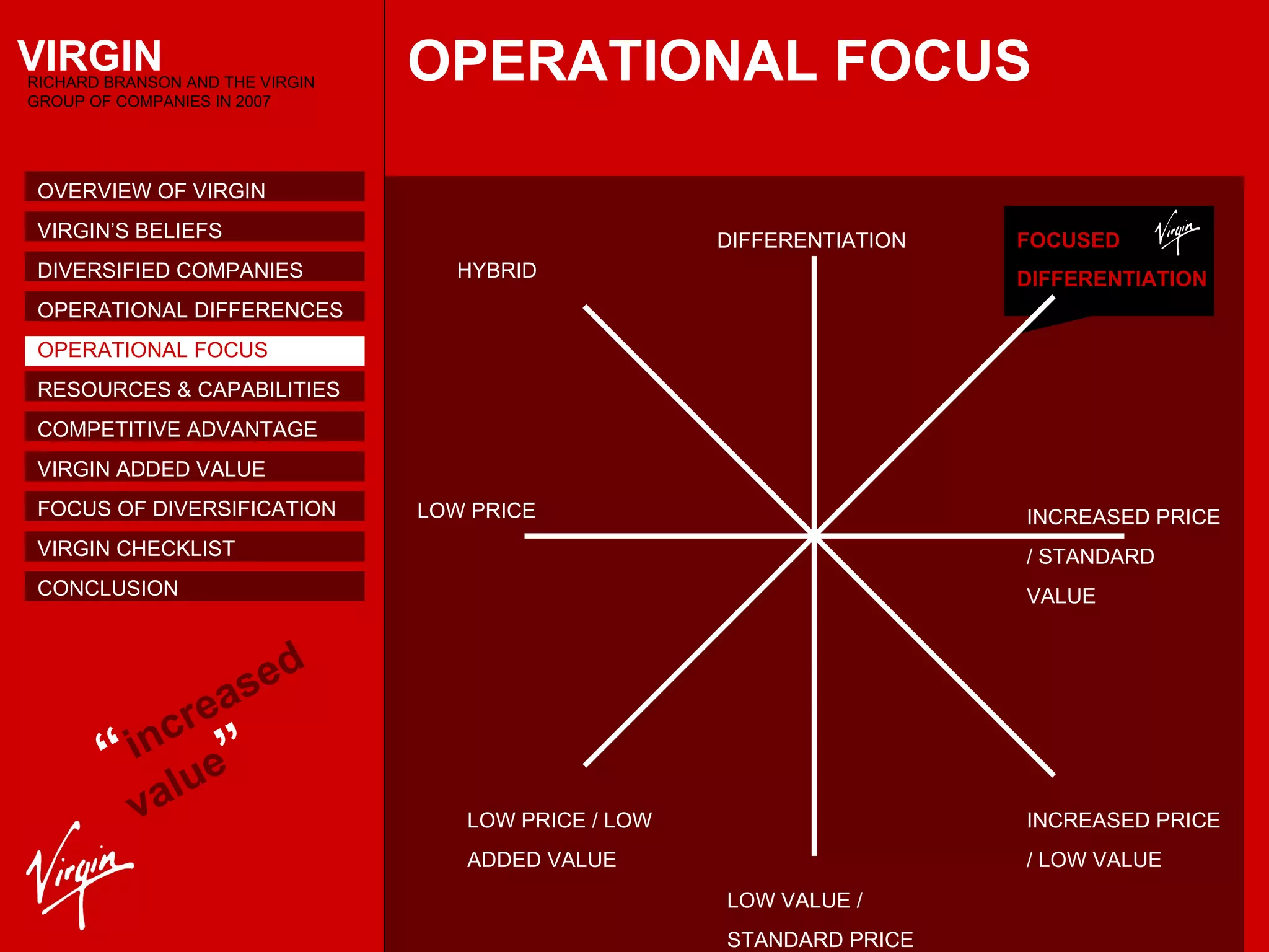 Virgin case study for MBA | PPT