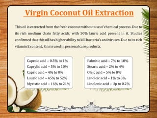 Virgin Coconut Oil | PDF