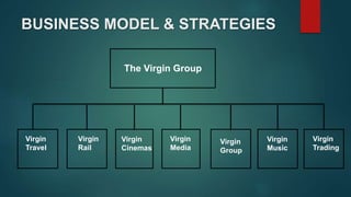 Virgin analysis | PPTX