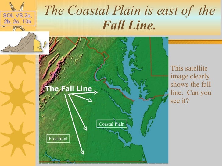 Virginia Regions Powerpoint 1