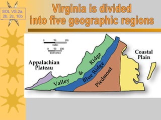 Virginia Regions Powerpoint 1 | PPT