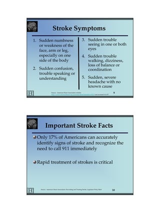 Virginia Stroke Systems | PDF
