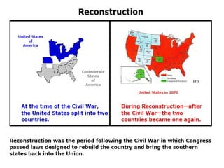 Virginia Studies Sol Review Posters Reconstruction | PPT