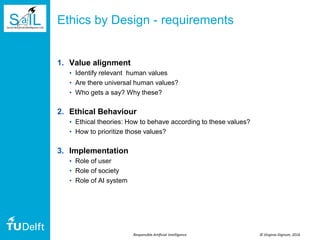 Virginia Dignum, Associate professor on Social Artificial Intelligence ...