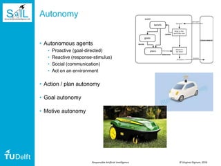 Virginia Dignum, Associate professor on Social Artificial Intelligence ...