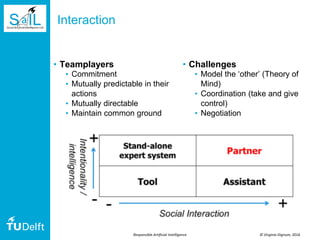 Virginia Dignum, Associate professor on Social Artificial Intelligence ...