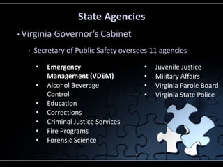 Virginia emergency management presentation | PPTX