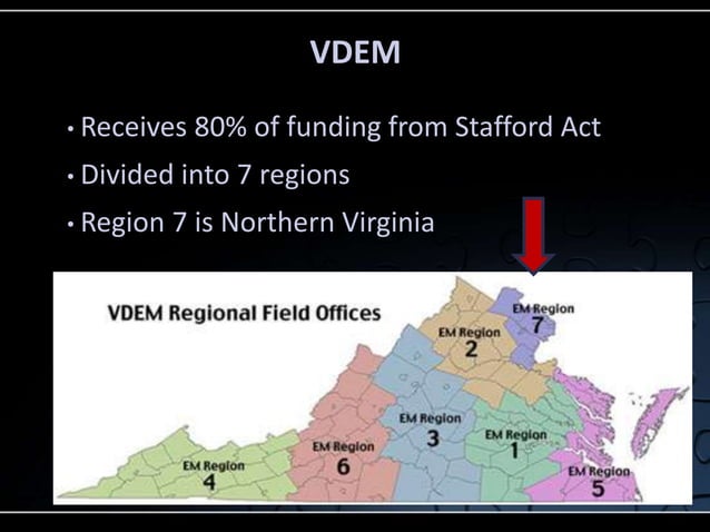 Virginia emergency management presentation | PPTX | Weather | Science
