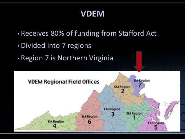 Virginia emergency management presentation