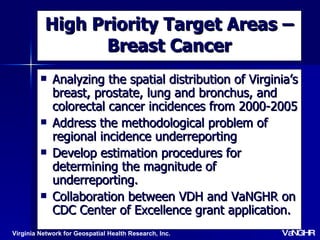 Virginia Gis Health Presentation | PPT