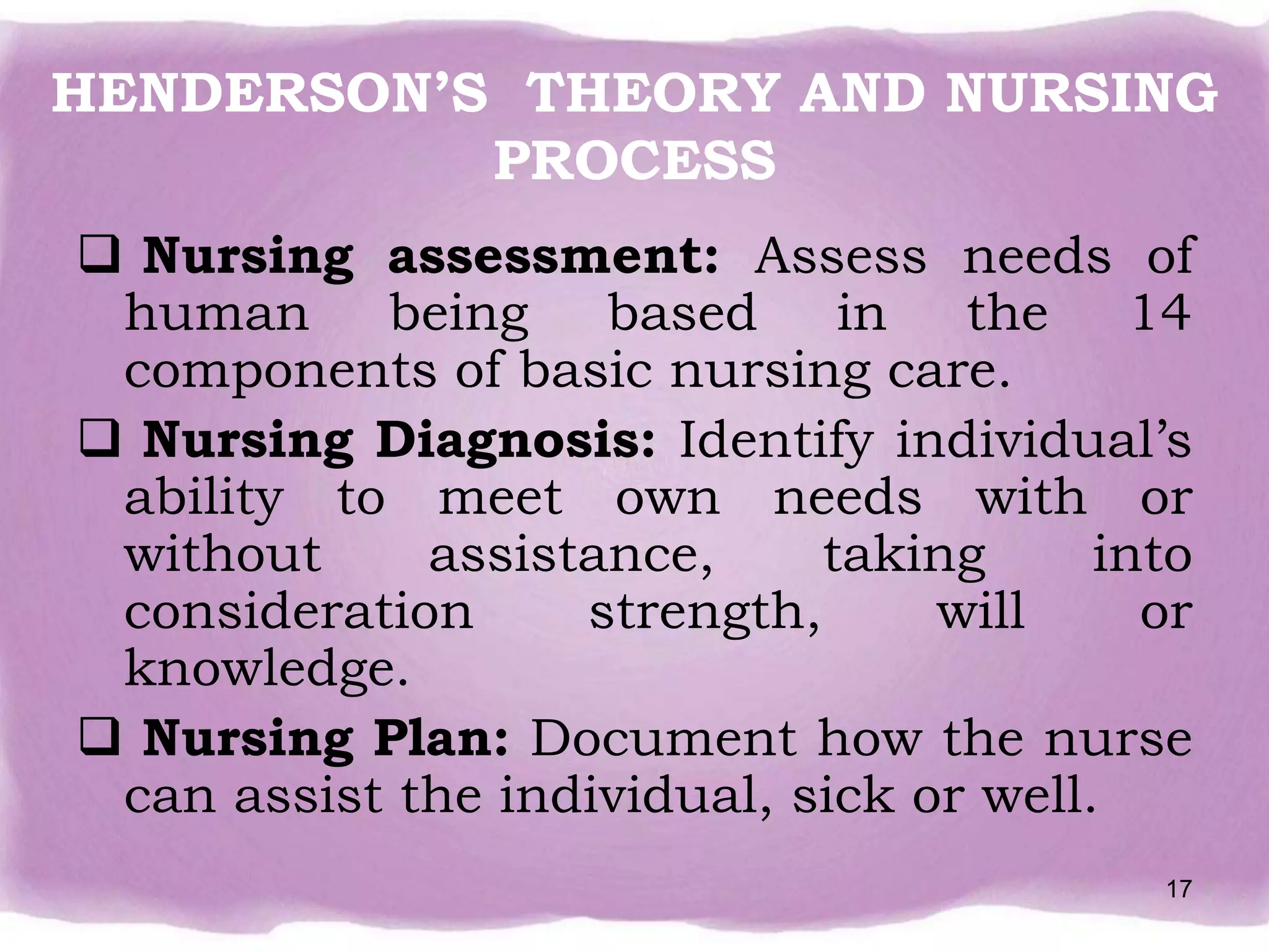 Virginia henderson's theory of nursing | PPTX
