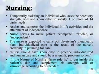 Virginia henderson's theory of nursing | PPTX