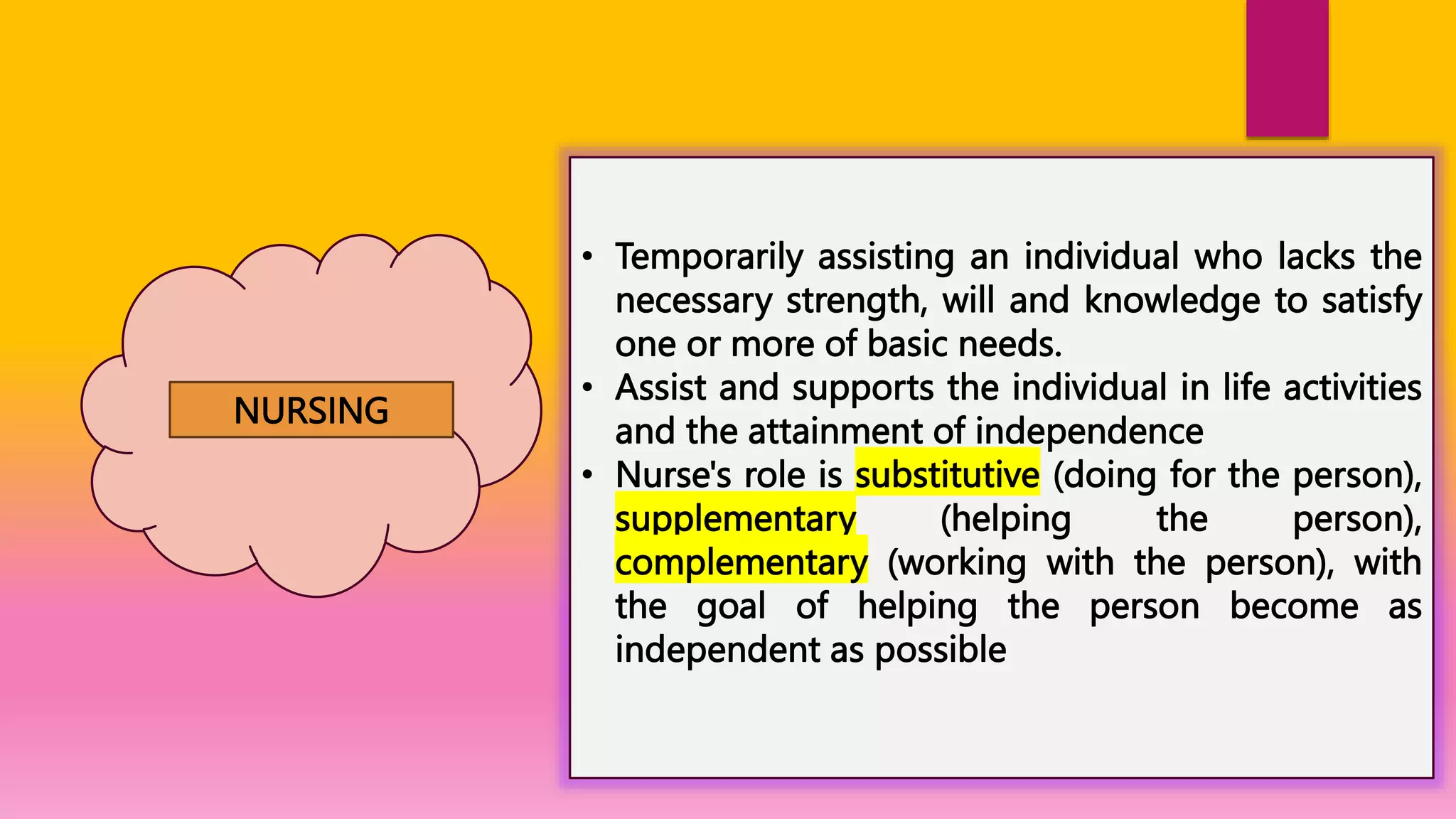 Virginia Henderson's Need Theory.pptx