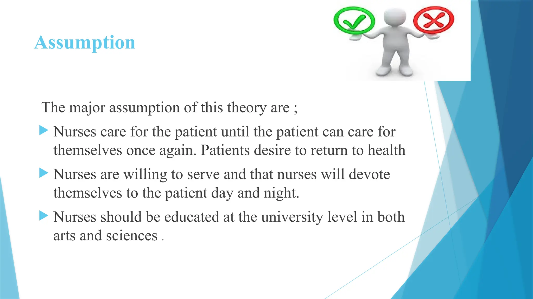 Virginia Henderson’s need theory by Dr.Waqar Ahmad Hamdam.pptx