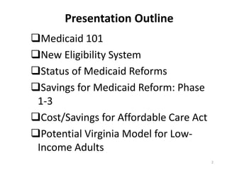 Virginia medicaid | PDF
