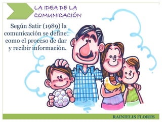 TERAPIA FAMILIAR MODELO VIRGINIA SATIR | PPTX
