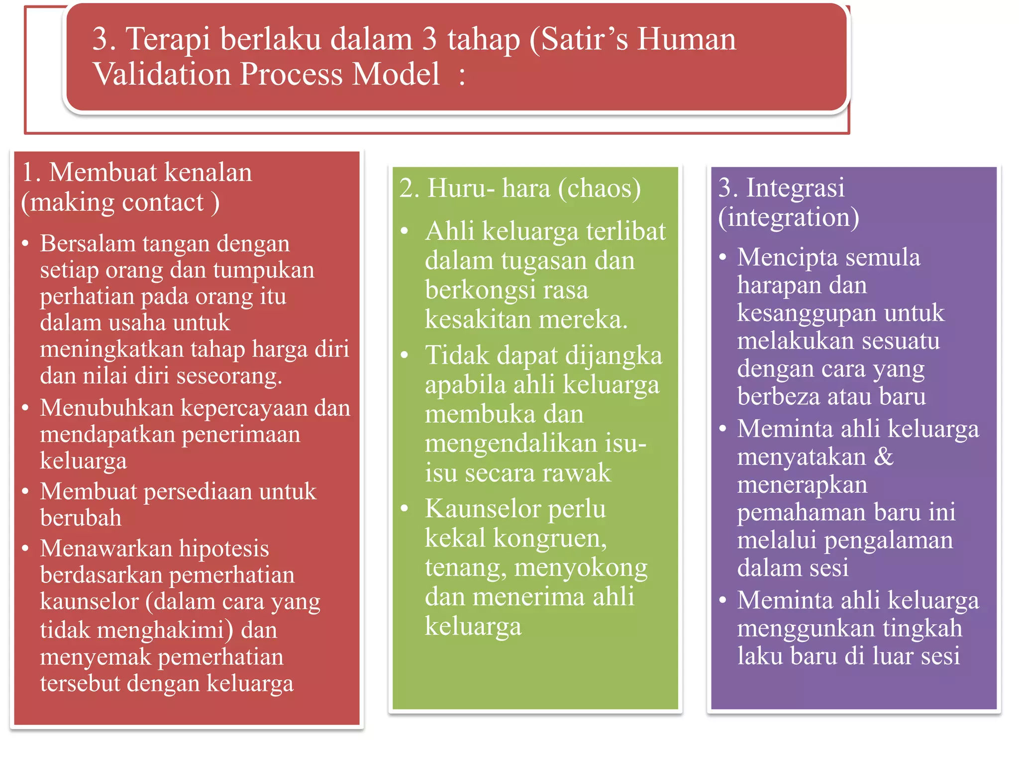 TEORI EKSPERIENSIAL a.k.a EXPERIENTIAL THEORY | PDF