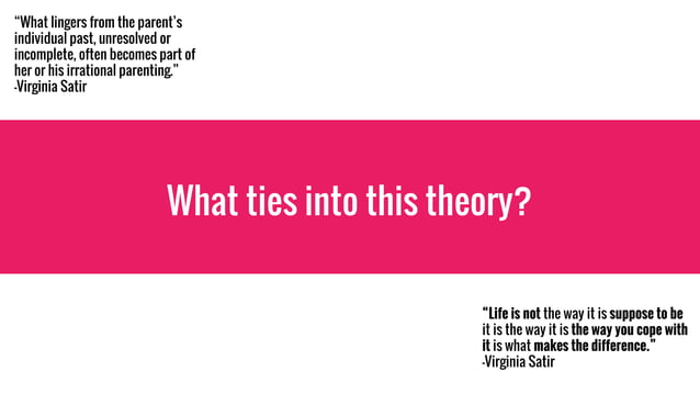 Virginia Satir Self-Worth and How it Pertains to Self-Awareness | PDF ...