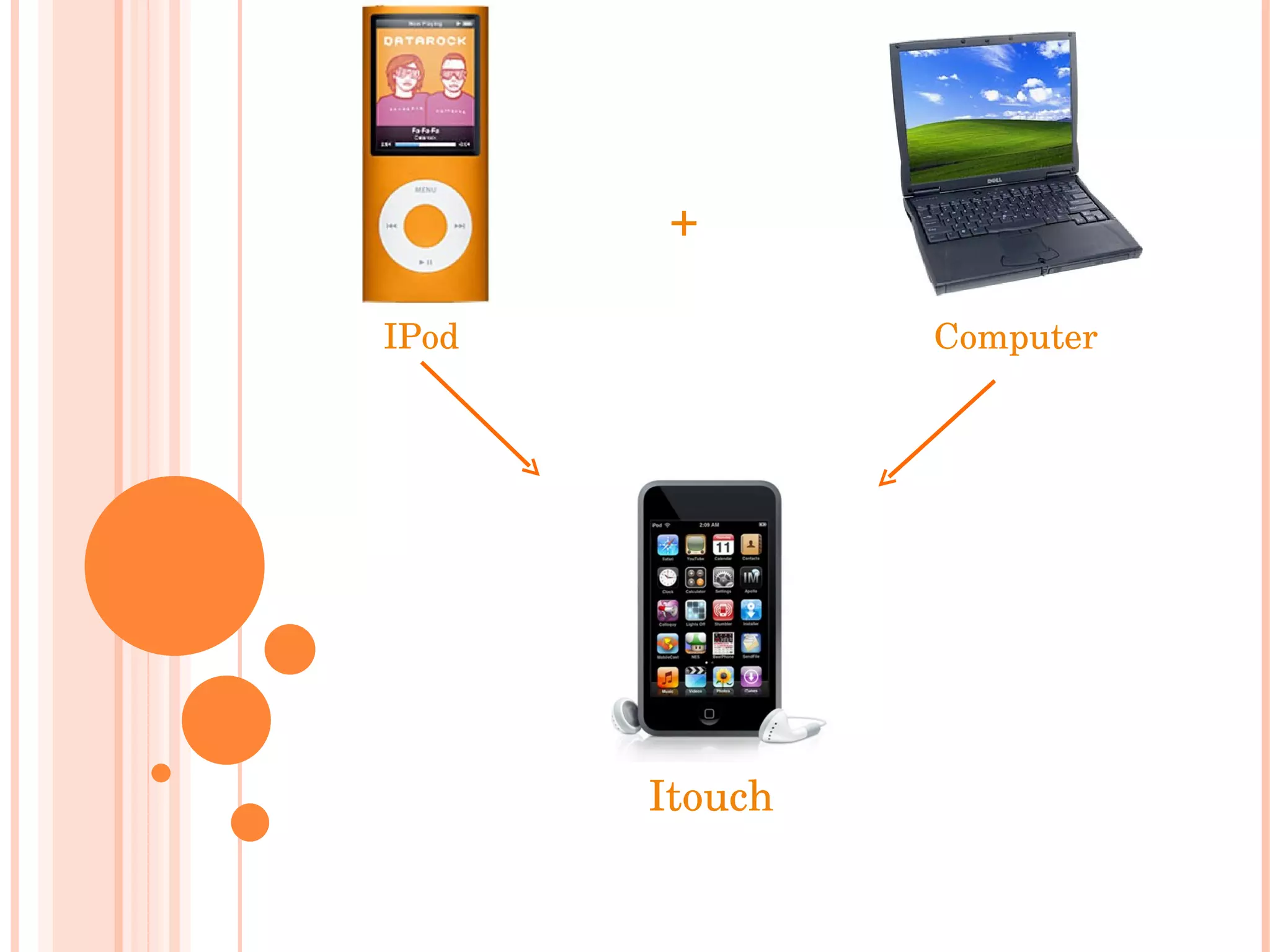 Virginia’S Convergence Project | PPT