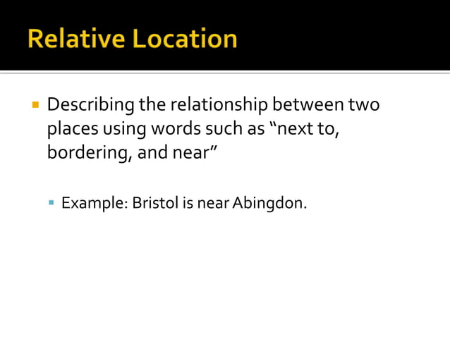 Virginia Studies Geography Vocabulary Words | PPT