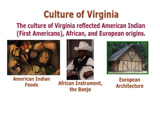 Virginia Studies Sol Posters Eastern Woodland Indians | PPT