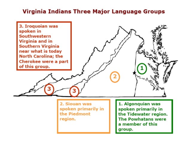 Virginia Studies Sol Posters Eastern Woodland Indians | PPT